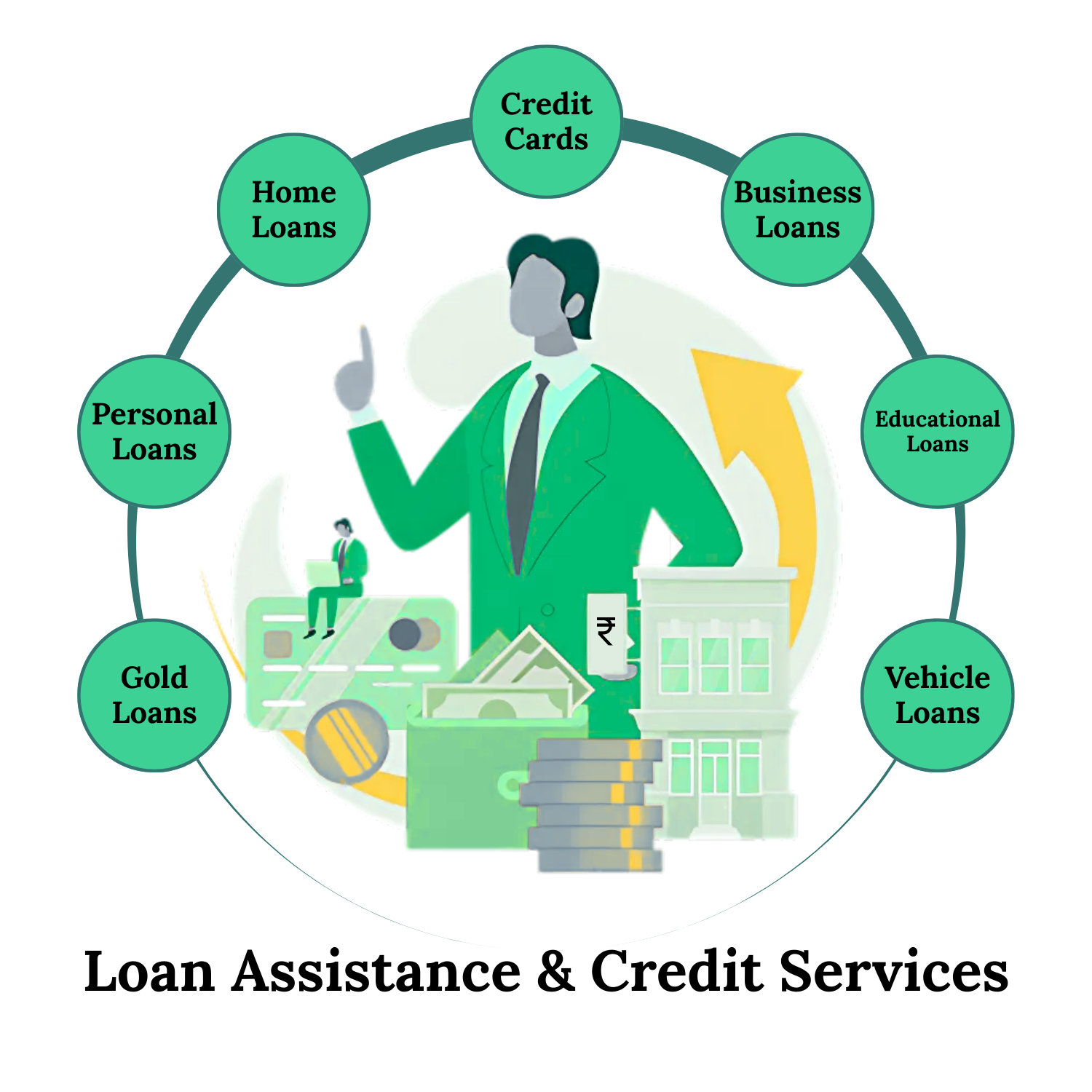 Loan Assistance and Credit Services – Empowering Your Financial Growth